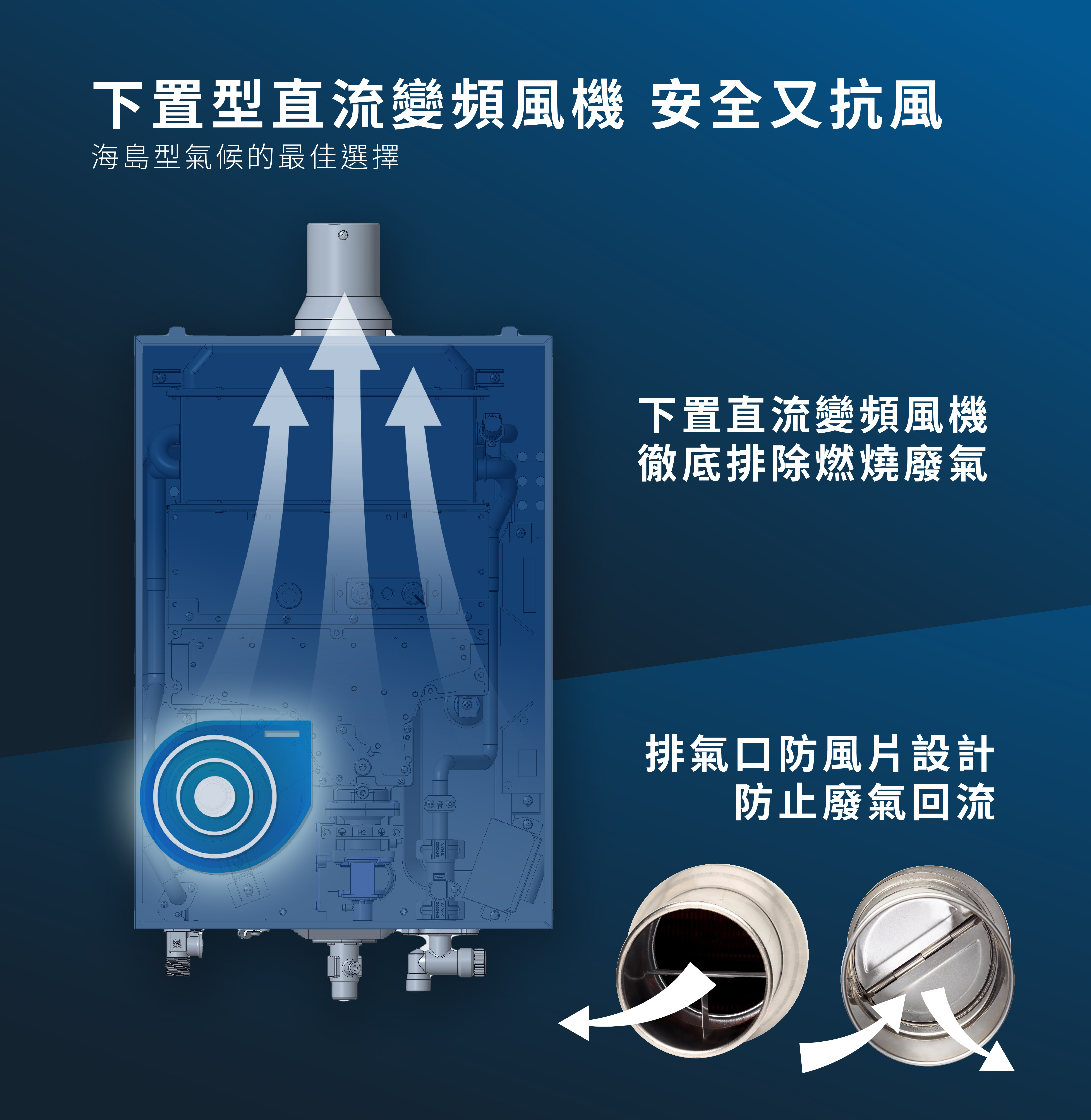 16L POWER四季溫智能恆溫熱水器 - 台灣櫻花