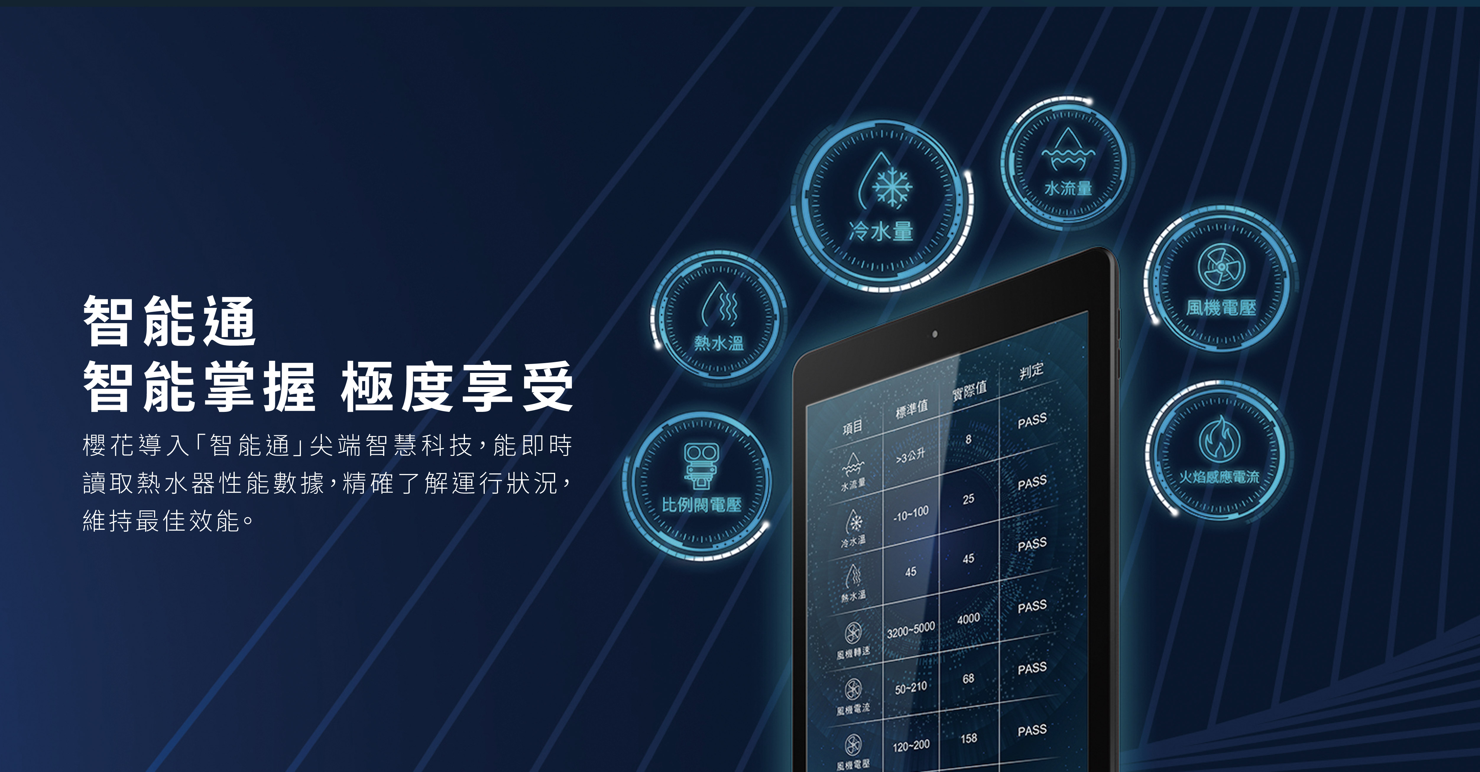 16L POWER四季溫智能恆溫熱水器 - 台灣櫻花